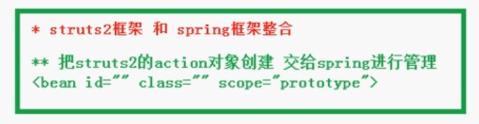 struts2和spring框架整合的思想_spring 和 struts 思想-CSDN博客