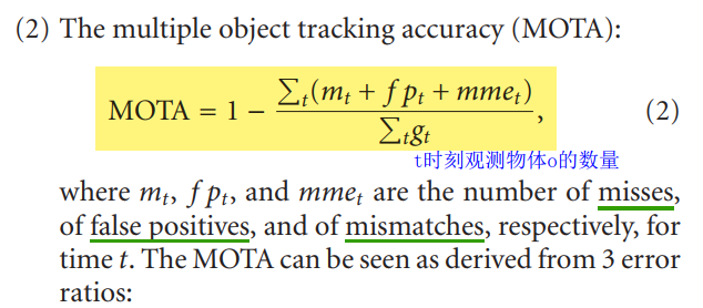 MOT指标笔记《CLEAR Metrics-MOTA&MOTP》2008年·卡尔斯鲁厄大学_clear mot 论文-CSDN博客
