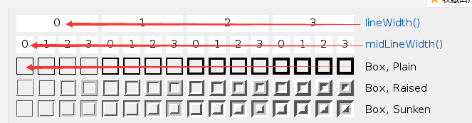 pyQt5 学习笔记（19）QFrame 边框设置-CSDN博客