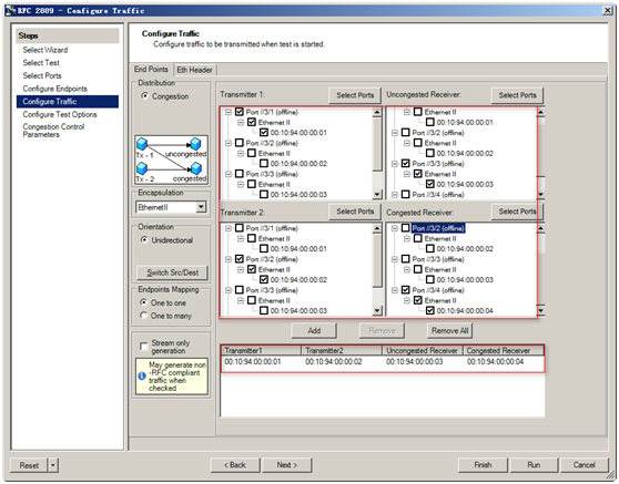 用Spirent Test Center测试交换机Head of Line（HOL）Blocking_rfc2889思博伦-CSDN博客