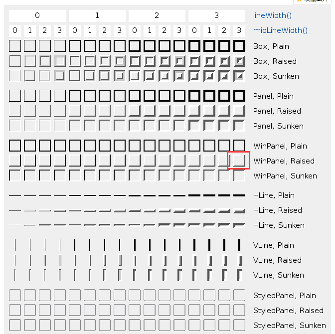 pyQt5 学习笔记（19）QFrame 边框设置-CSDN博客