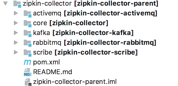 zipkin 源码分析01 源码结构_zipkin源码分析-zipkin的源码结构-CSDN博客