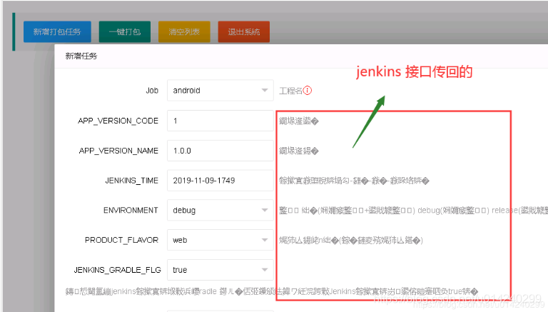 Java Jar启动参数里设置fileencoding编码,解决中文乱码的一堆坑java Jar Encoding Csdn博客