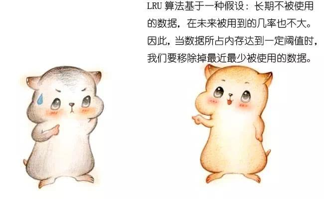 全面讲解LRU算法-CSDN博客
