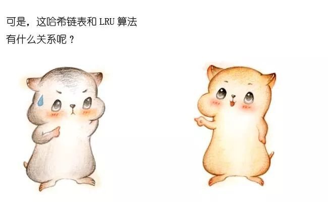 全面讲解LRU算法-CSDN博客