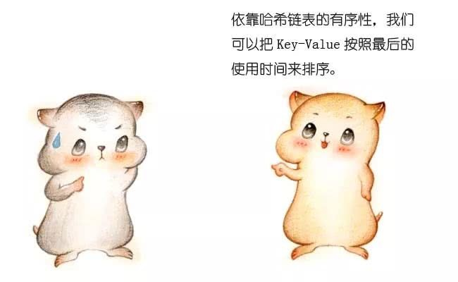 全面讲解LRU算法-CSDN博客