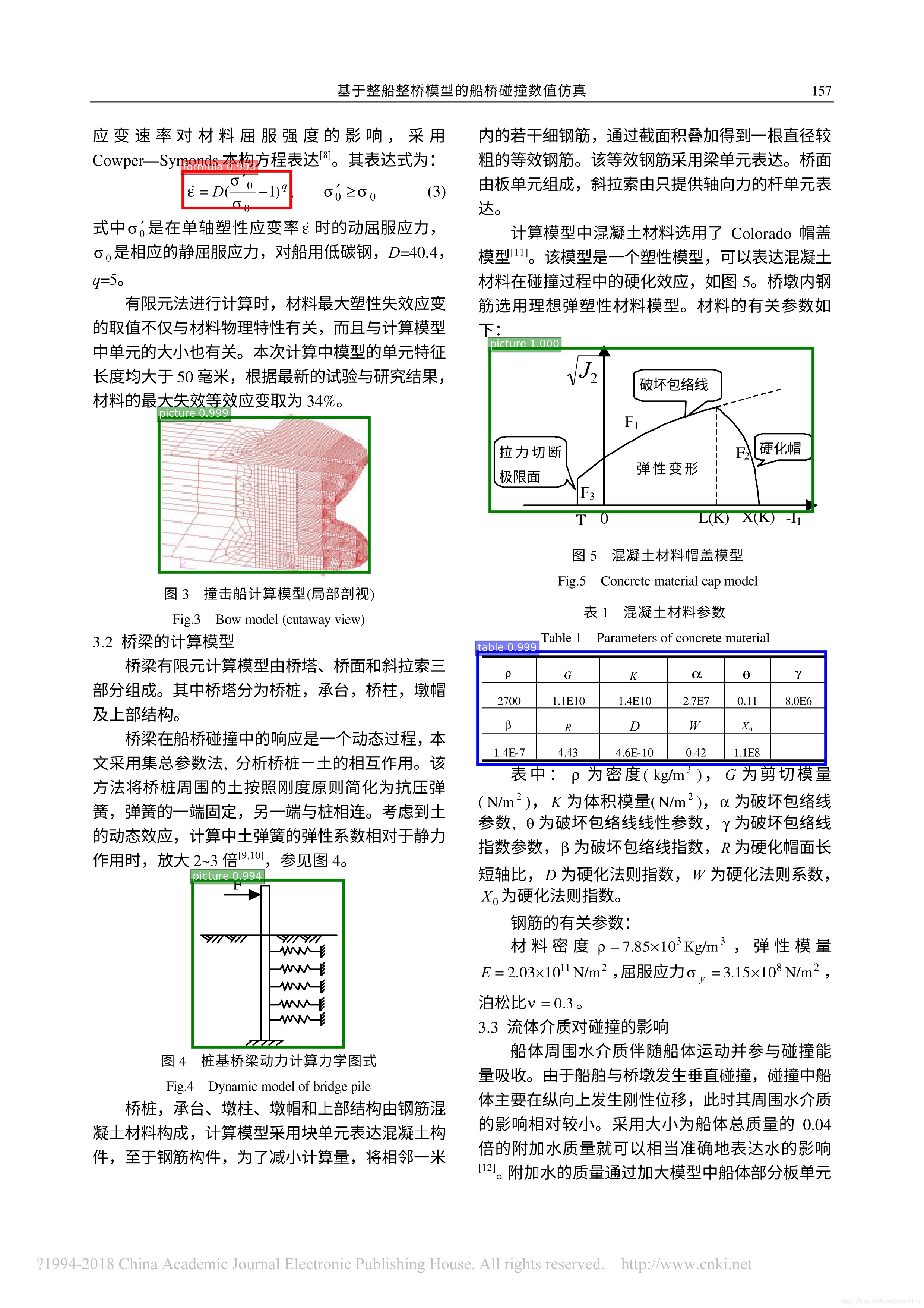 Fasterrcnn训练自己的数据集2fasterrcnn最少要训练多少次 Csdn博客