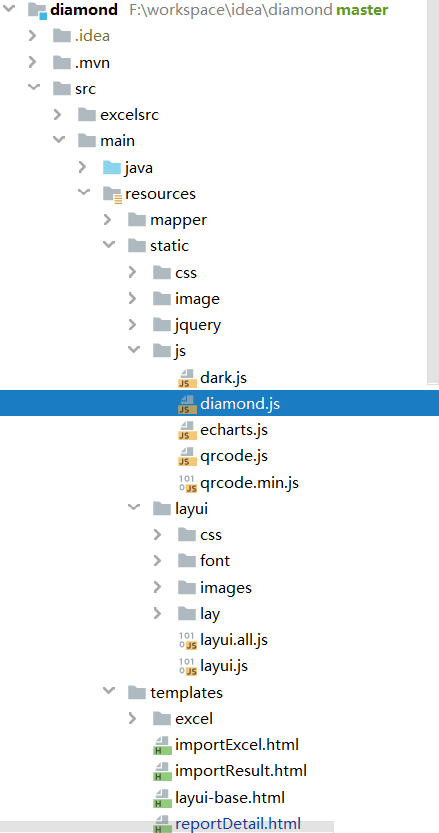 Java路径问题：springboot的前段静态资源路径、java后端读取文件路径、直接访问htmlspring Resources