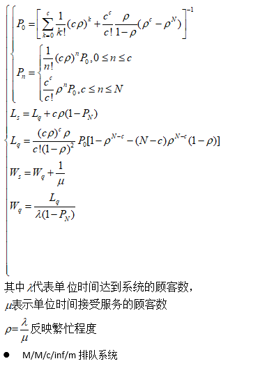 排队论算法汇总含matlab代码数学建模十二排队论的一些代码 Csdn博客 