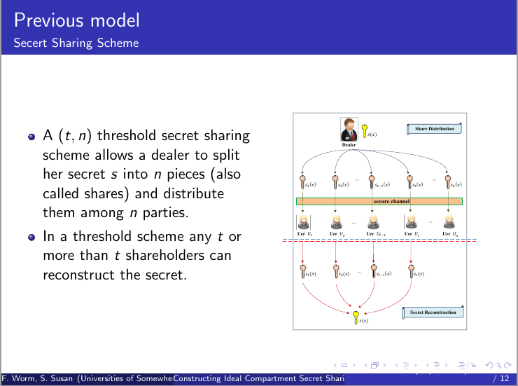 Latex Beamer PPT 左边文字右边图片，分栏显示 - 灰信网（软件开发博客聚合）