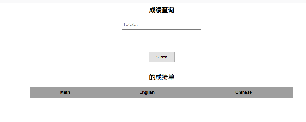 Sql注入（成绩单查询）——bugkuqwsn的博客 Csdn博客 