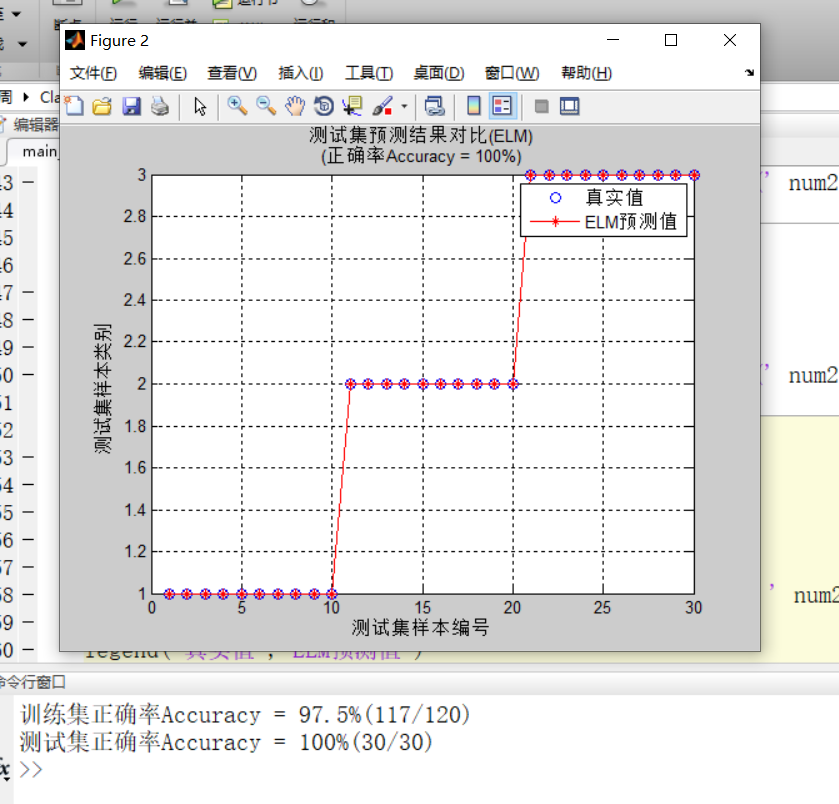 第七课 极限学习机（ Extreme Learning Machine Elm）极限学习机的参数 Csdn博客