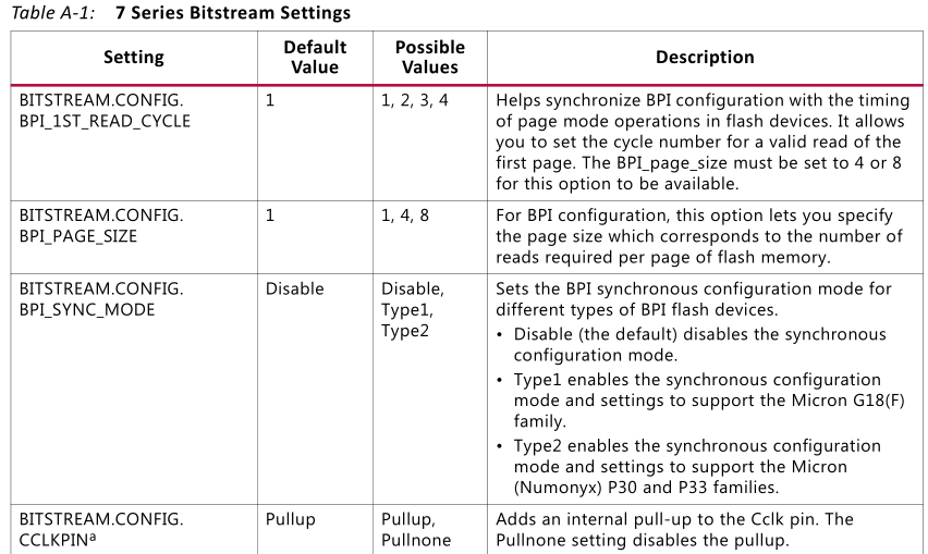 Vivado生成BIN/MCS文件_v4生成的mcs文件大小是多少-CSDN博客