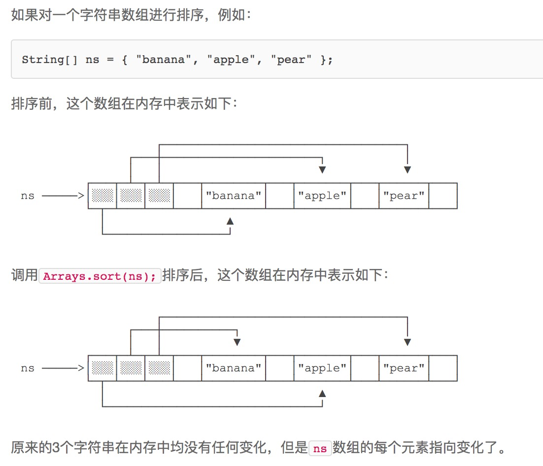 【0x0B】数组操作_0x 0b 0-CSDN博客