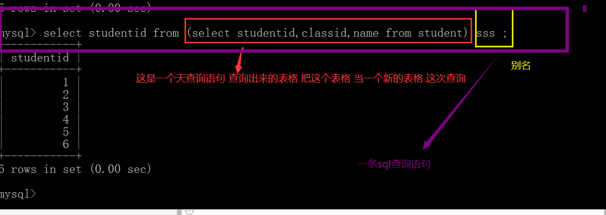 去重复distinct+分组函数+分组条件+嵌套语句_distinct 加条件-CSDN博客