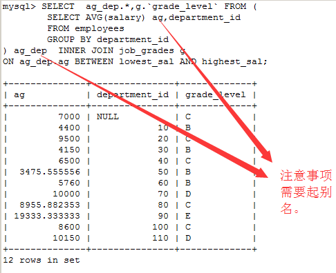 MySQL_MySQL其他常见子查询select,from,exists后子查询_mysql exist后的表是否可以作为子表-CSDN博客