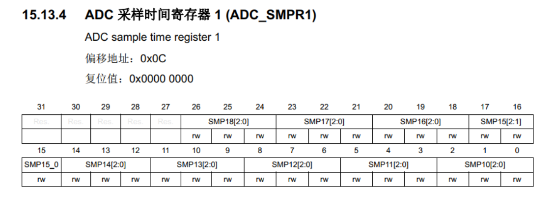 STM32F767时钟树分析_stm32f767时钟频率-CSDN博客