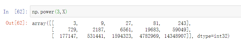 Python3机器学习经典算法与应用之numpyarray运算numpy元素绝对值 Csdn博客 