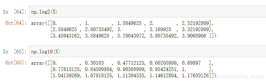 Python3机器学习经典算法与应用之numpyarray运算numpy元素绝对值 Csdn博客