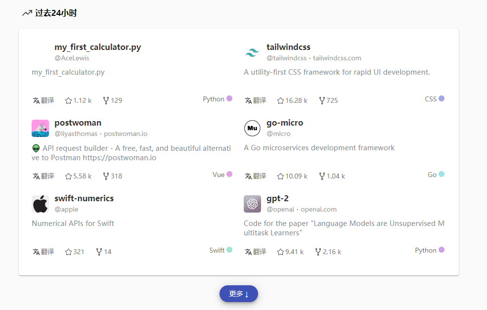 GitHub中文社区-CSDN博客