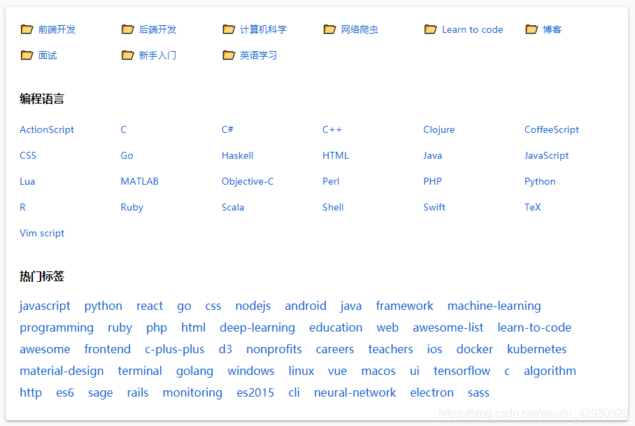 Github中文社区 Csdn博客
