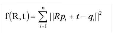 ICP算法的原理与实现_icp算法目标函数-CSDN博客