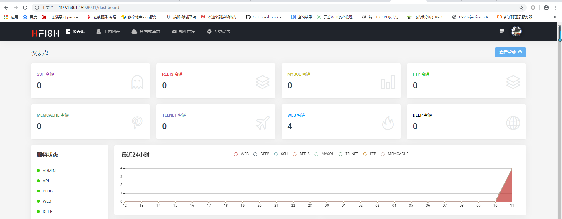Hfish搭建与测试_hfish config.toml-CSDN博客