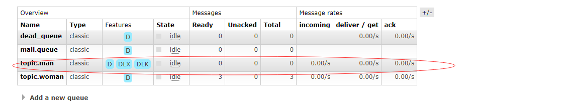 RabbitMq死信队列报错_inequivalent arg x-dead-letter-exchange for queue -CSDN博客