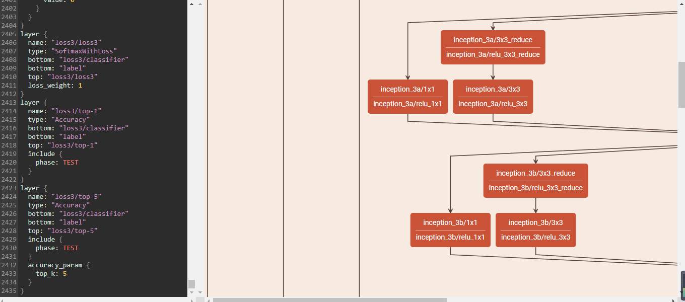 Netscope使用教程-Caffe神经网络结构在线可视化工具-CSDN博客
