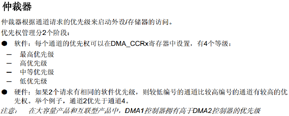 正点原子stm32笔记——dma原理 Stm32 Dma工作原理 Csdn博客