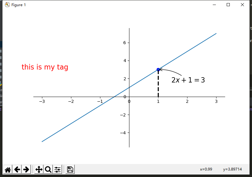 matplotlib学习笔记【2】：添加图示图例，添加标注_matplotlib 标注显示在右下方_strong tyj的博客-CSDN博客