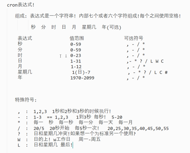 CronTrigger和它的Cron表达式_new crontrigger-CSDN博客