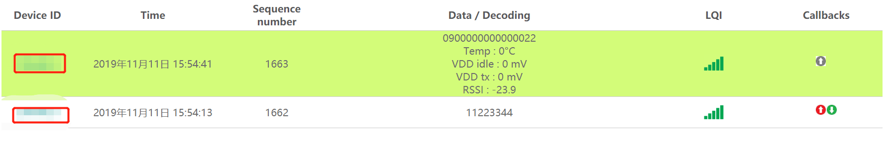 LPWAN——Sigfox实战经验介绍-CSDN博客