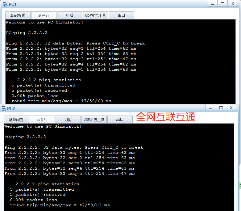 Huawei Network---default route configuration - Programmer Sought
