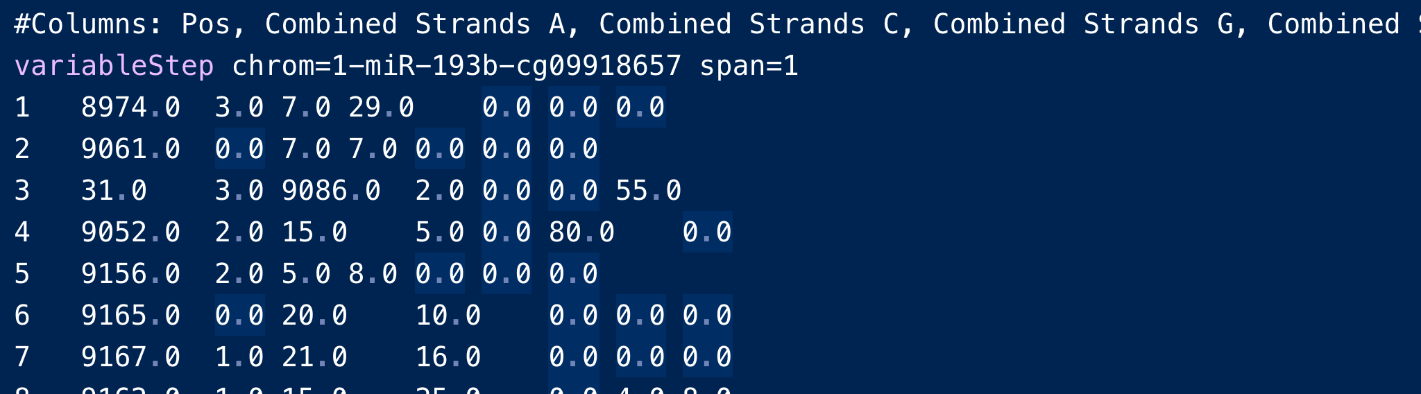 保存igv的信息，igvtools接口的使用：将igvtools查看bam文件的结果保存为txt文件，并提取信息_igvtools 命令行 ...