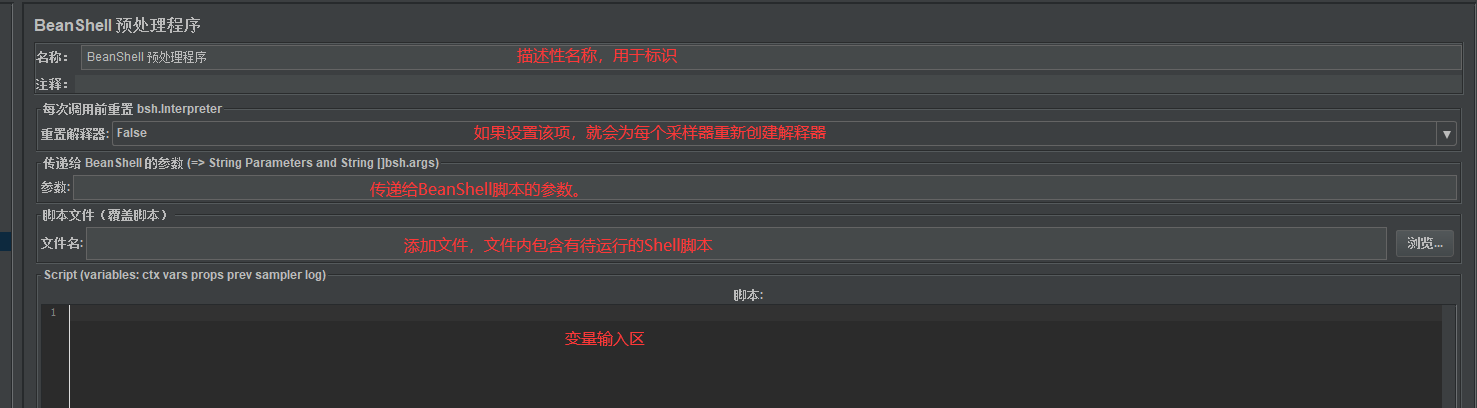 jmeter：Beanshell PreProcessor（BeanShell 预处理程序）的简单使用方法-CSDN博客