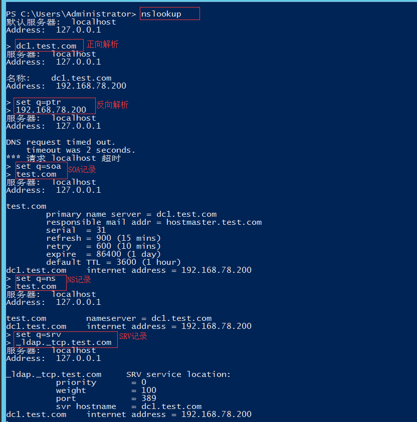 从入门到精通AD域之DNS_ad域 dns-CSDN博客