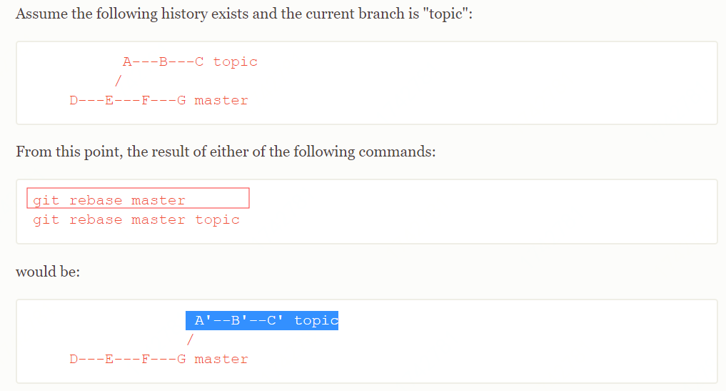 git常用指令_unmerged paths-CSDN博客