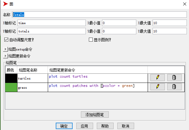 Netlogo仿真初步学习总结_netlog仿真-CSDN博客