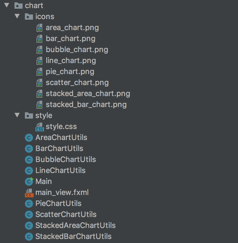 javafx最全图表教程（包含扇形图、柱状图、折线图、面积图、气泡图、散布图、堆叠面积图、堆叠柱状图）_javafx柱状图-CSDN博客