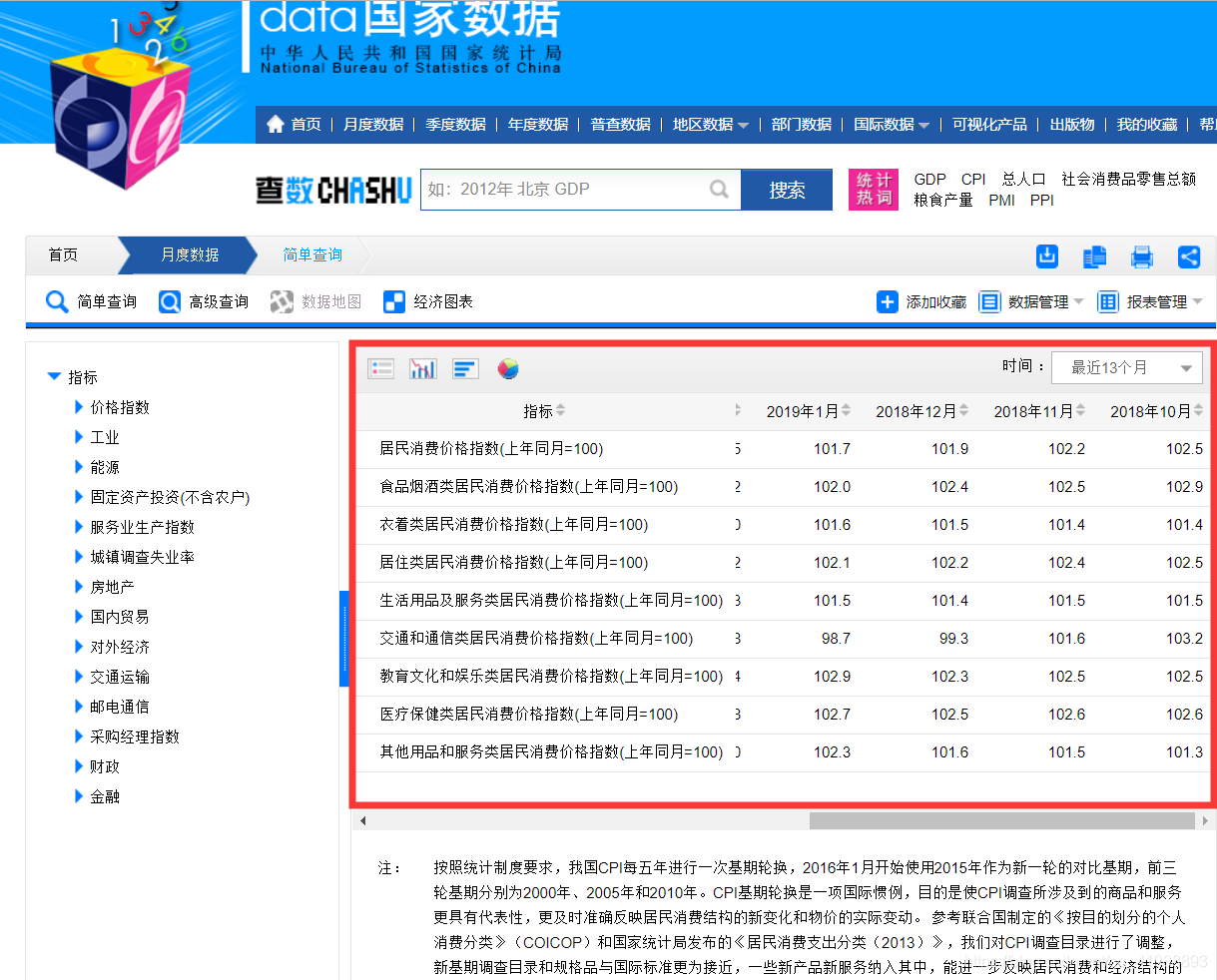 史上超详细python爬取国家统计局数据咨询网站数据爬取 Csdn博客