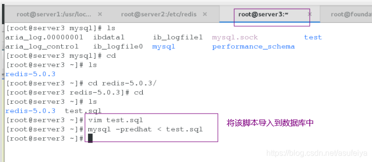 (nginxredismysql)读写分离,redis 保持和mysql数据一致mysql 读写分离 Redis数据致 Csdn博客