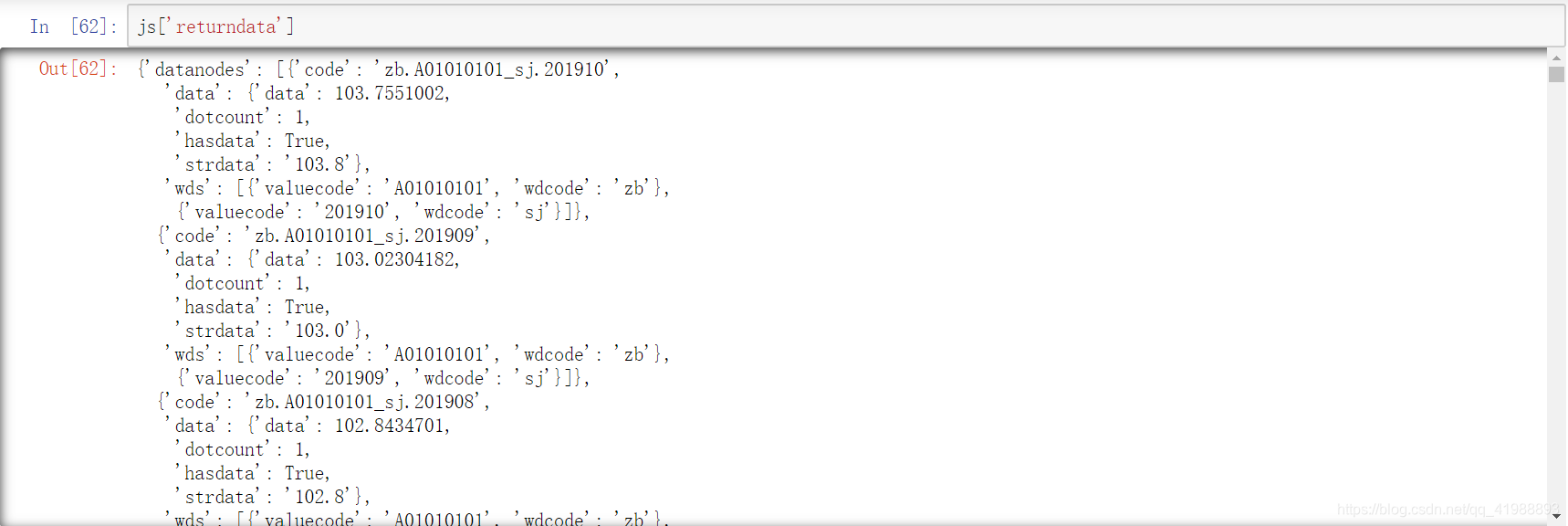 史上超详细python爬取国家统计局数据咨询网站数据爬取 Csdn博客