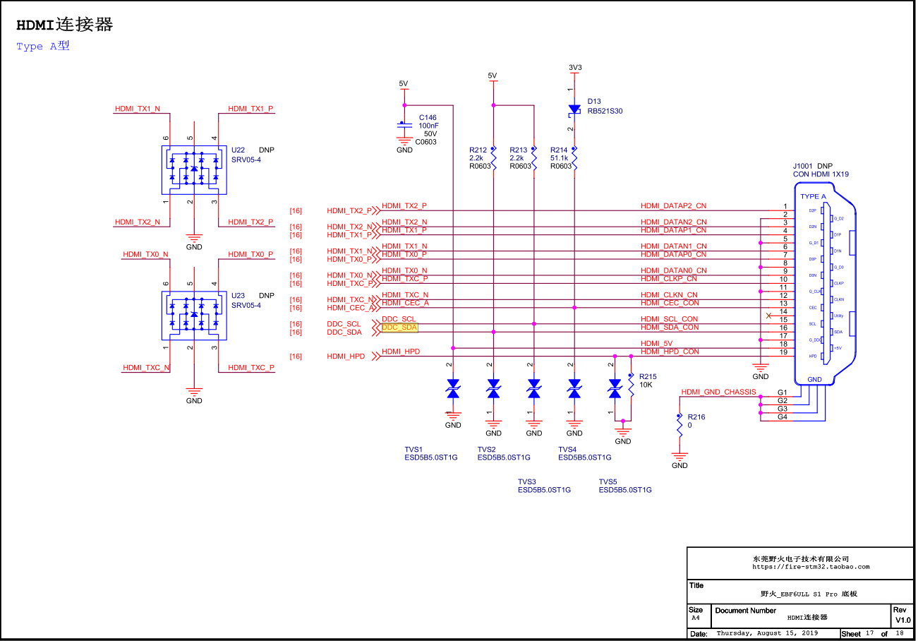 IMX6ULL系列学习记录-sii902x移植篇-CSDN博客