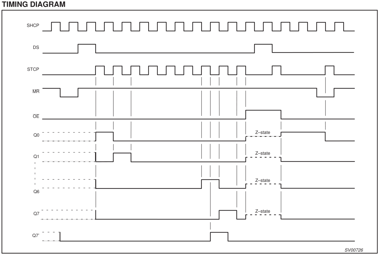 IMX6ULL系列学习记录-sii902x移植篇-CSDN博客