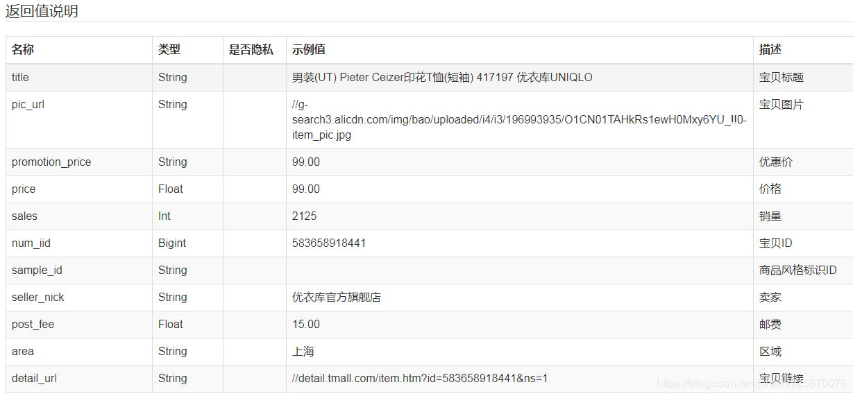 淘宝API 搜索相似的商品-CSDN博客