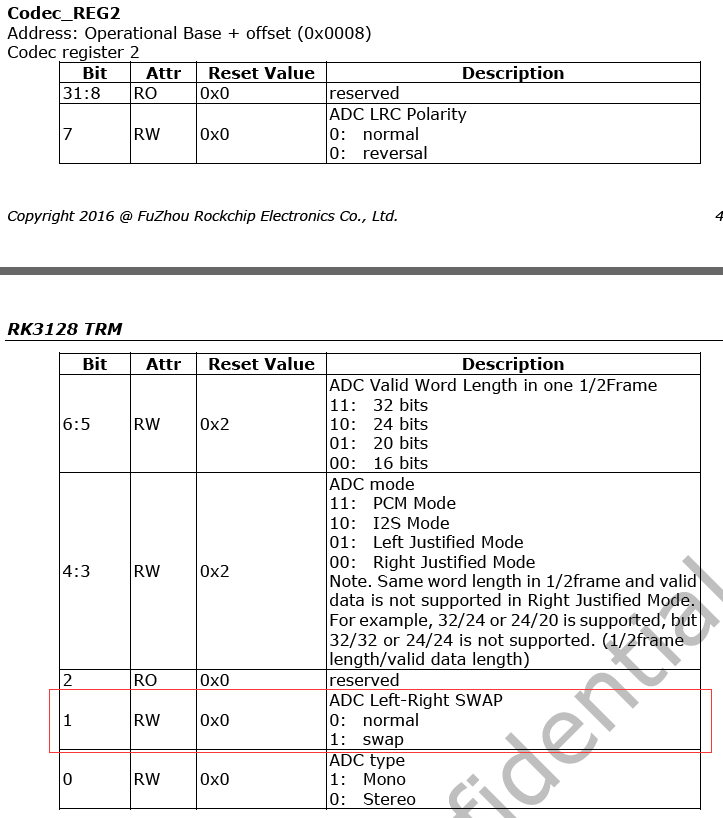 嵌入式系统移植 - Kernel : rk312x支持内置声卡切换左右声道_spk-mute-delay-CSDN博客