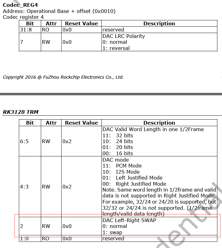 嵌入式系统移植 - Kernel : rk312x支持内置声卡切换左右声道_spk-mute-delay-CSDN博客
