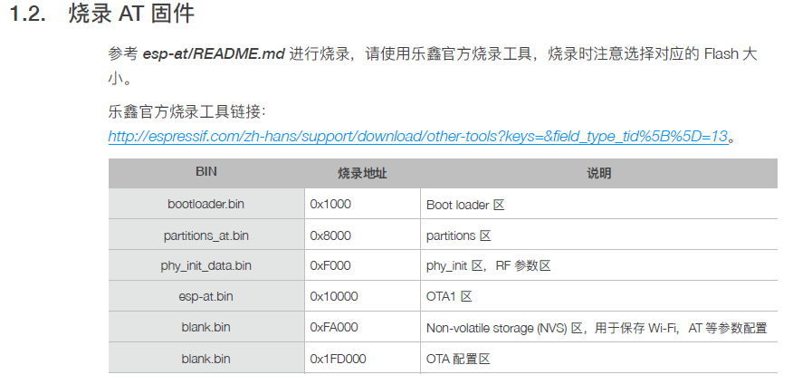 Esp32 下载与烧录最新固件 Esp32 V1 0刷机 Csdn博客