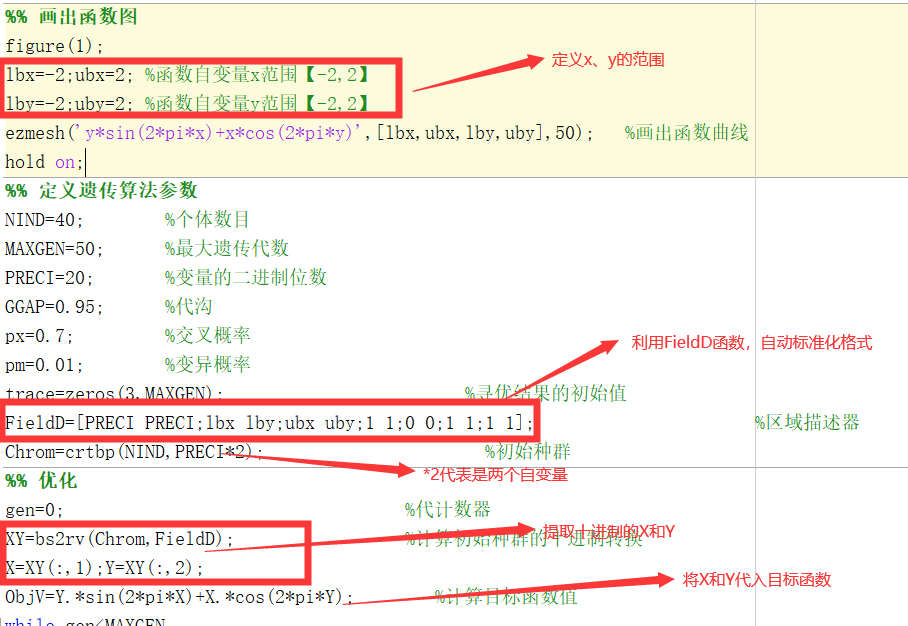 标准遗传算法的多自变量实现和理解 数学建模matlab算法（十五）多变量遗传算法matlab代码 Csdn Csdn博客